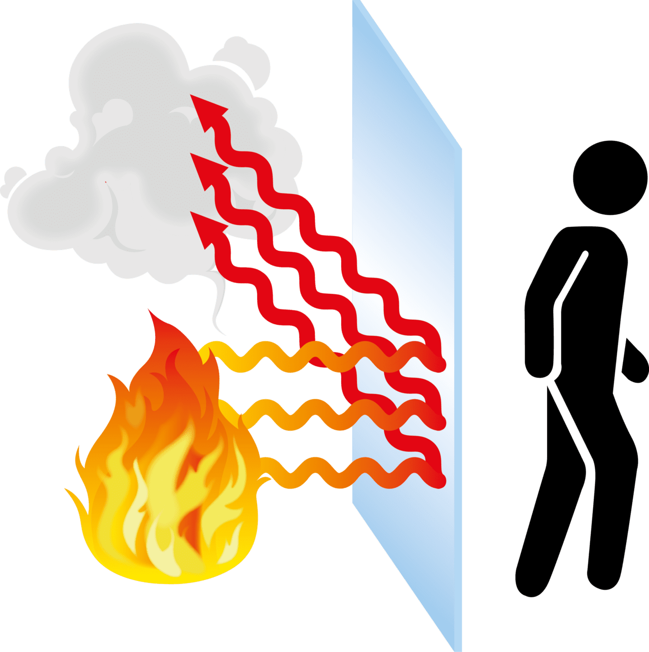 Fire Ratings Explained, what E, Ei, FD means - iSteel